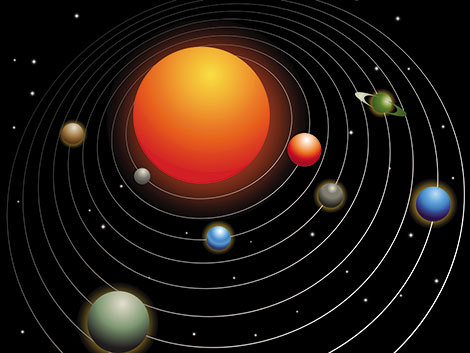 Cum se mișcă planetele în sistemul solar